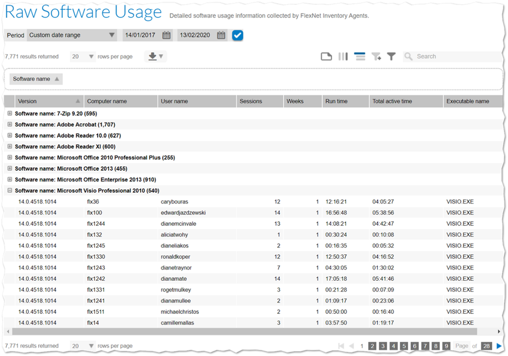 Application usage metering using the FlexNet inventory agent